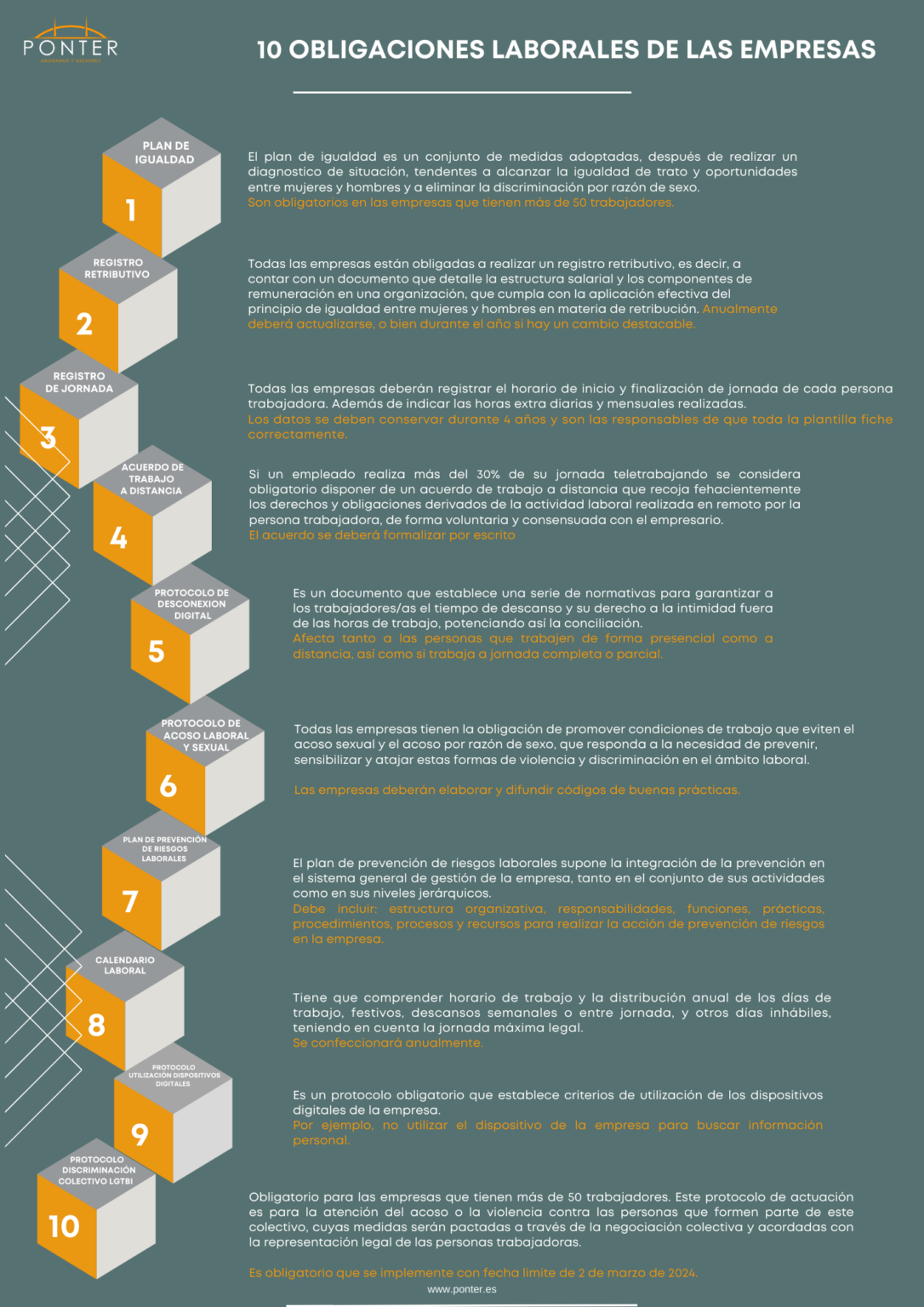 10 obligaciones laborales de las empresas